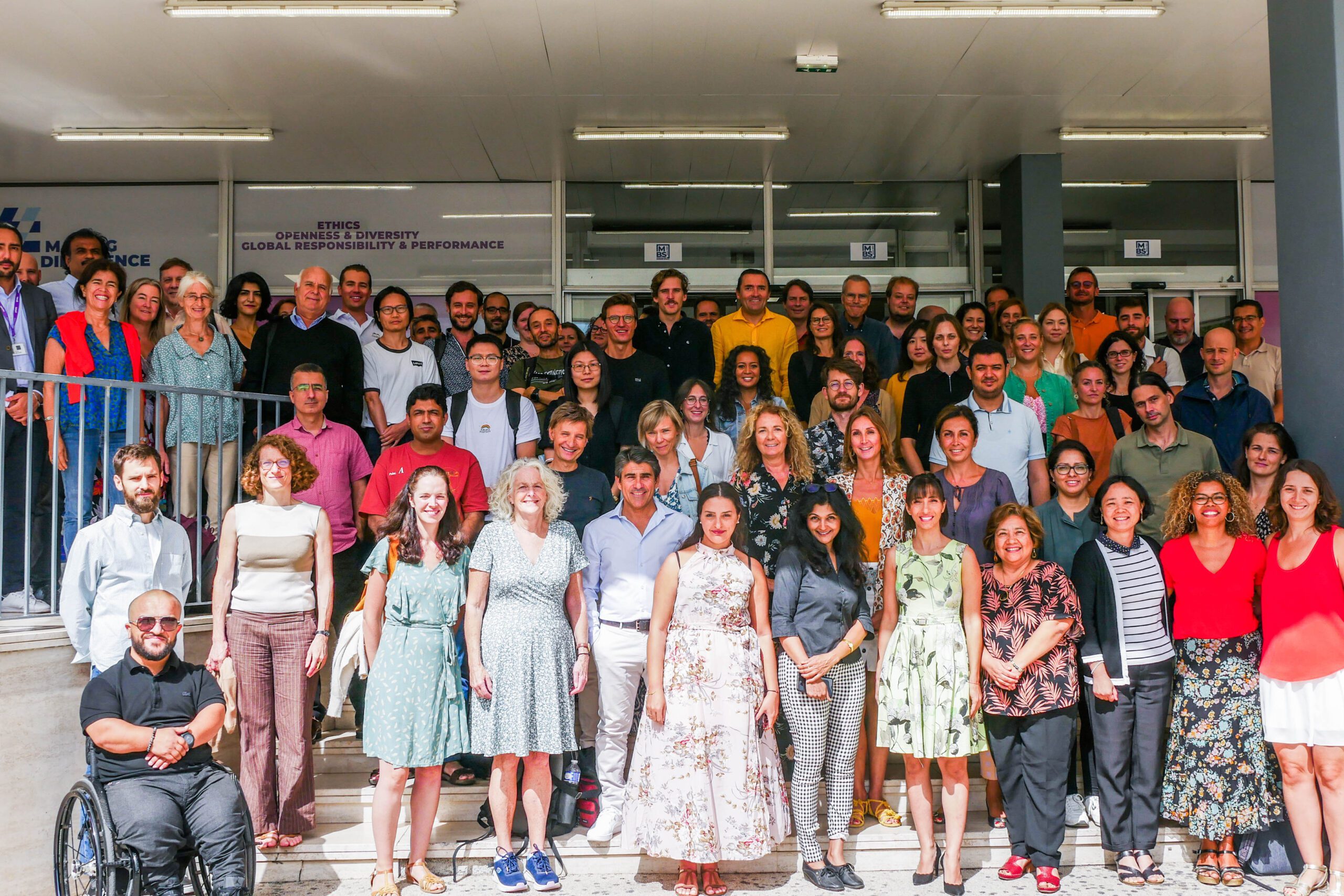 The impact of CSR in MBS Research: key figures, publications and ...